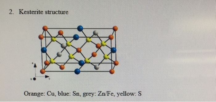 Solved What is the Composition of a Since unit cell and the | Chegg.com
