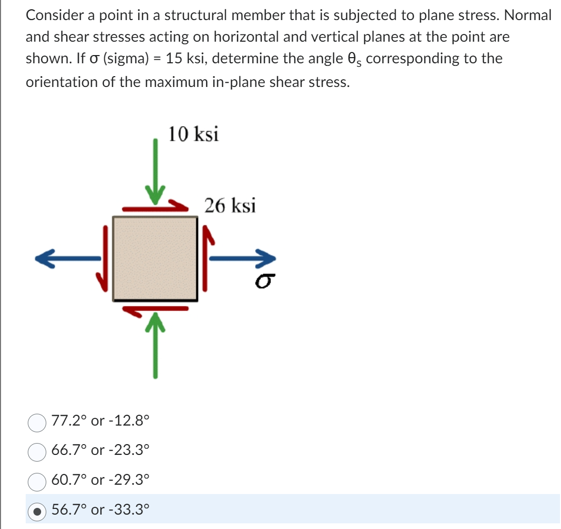 Solved Consider a point in a structural member that is | Chegg.com