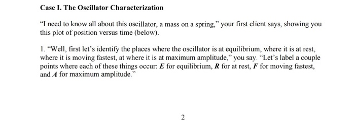 Solved Case I. The Oscillator Characterization "I need to | Chegg.com