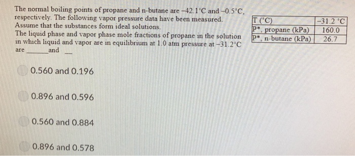 Solved The normal boiling points of propane and n-butane are | Chegg.com