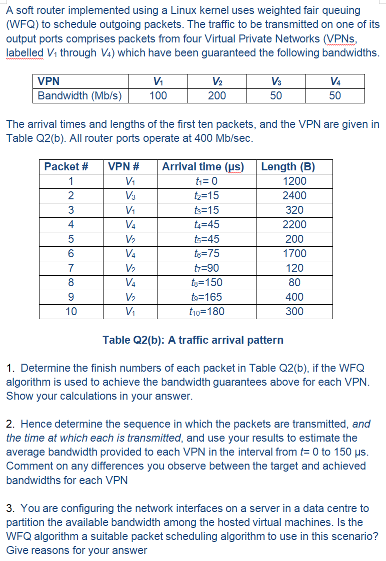 Solved A soft router implemented using a Linux kernel uses | Chegg.com