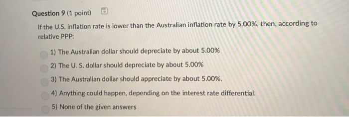Solved Question 9 (1 point) If the U.S. inflation rate is | Chegg.com