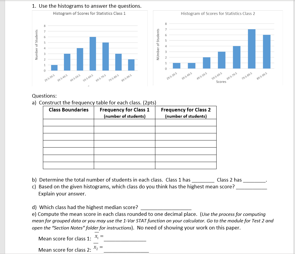 Solved 1. Use the histograms to answer the questions. | Chegg.com