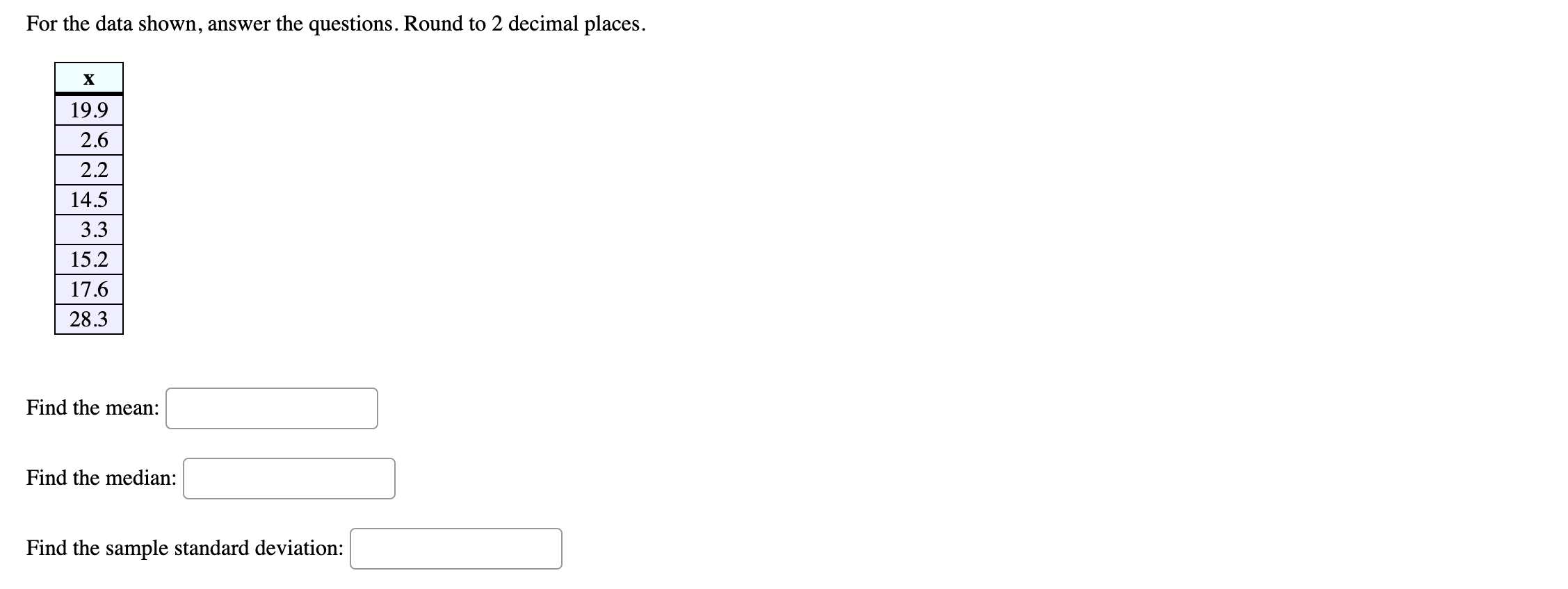 Solved For the data shown, answer the questions. Round to 2 | Chegg.com