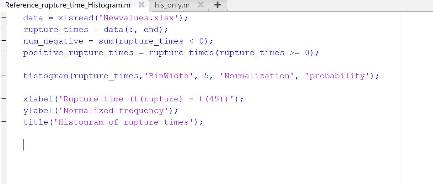 Solved I need help with a code that makes a fit for the | Chegg.com