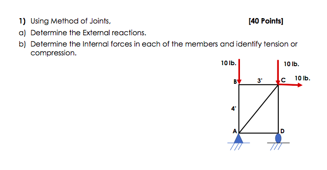 Solved 1) Using Method of Joints, [40 Points] a) Determine | Chegg.com