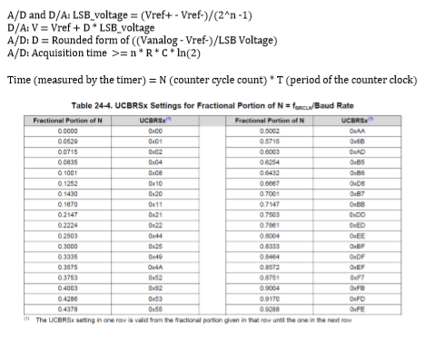 Solved Problem 4. Consider a 16-bit timer that is run in | Chegg.com