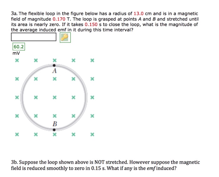 Solved 3a. The flexible loop in the figure below has a | Chegg.com