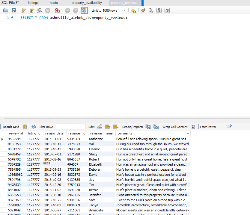 Solved SQL HW Question Question 8A Use a LEFT JOIN (or RIGHT | Chegg.com