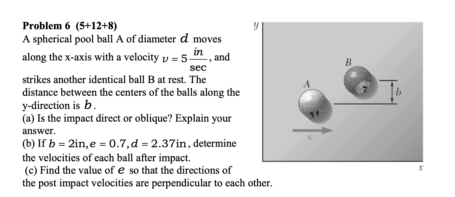 Solved Problem 6(5+12+8)A spherical pool ball A of diameter | Chegg.com