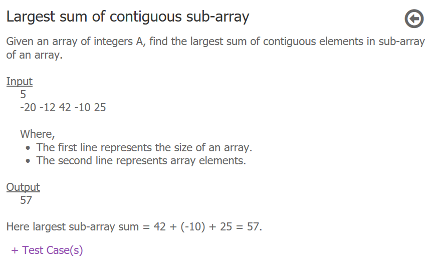 Solved Largest Sum Of Contiguous Sub array Given An Array Of Chegg