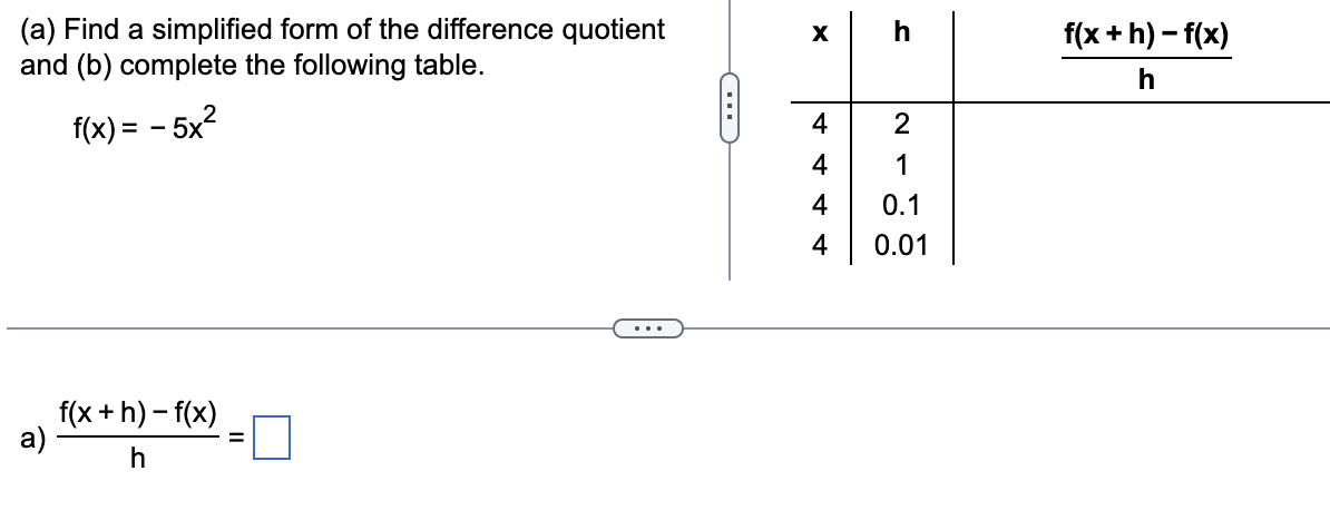 Solved (a) Find a simplified form of the difference quotient | Chegg.com