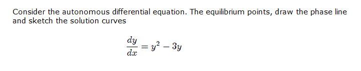 Solved Consider the autonomous differential equation. The | Chegg.com
