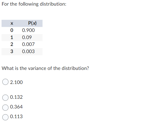 Solved For the following distribution: What is the variance | Chegg.com