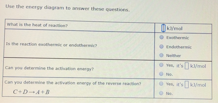 Solved Use the energy diagram to answer these questions. | Chegg.com