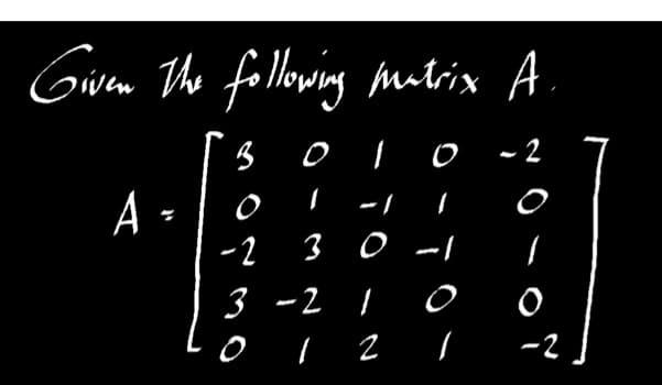 Solved Given the following matrix A. Find |A| using Laplace | Chegg.com