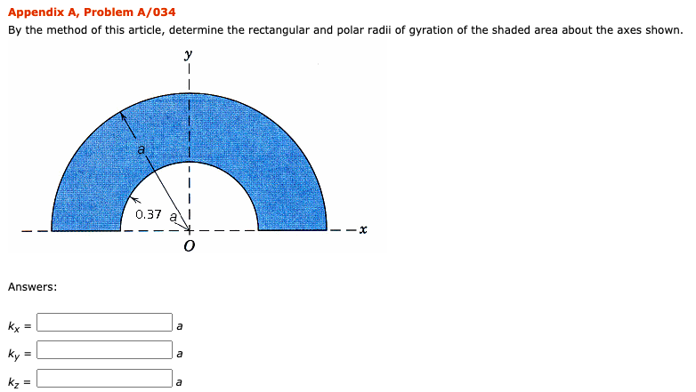 Solved Appendix A, Problem A/034 By the method of this | Chegg.com