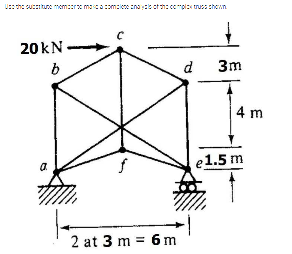 Solved Use the substitute member to make a complete analysis | Chegg.com
