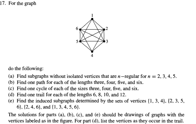 Solved 17. For the graph do the following: (a) Find | Chegg.com