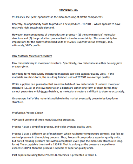 Solved VB Plastics, Inc. VB Plastics, Inc. (VBP) specializes | Chegg.com