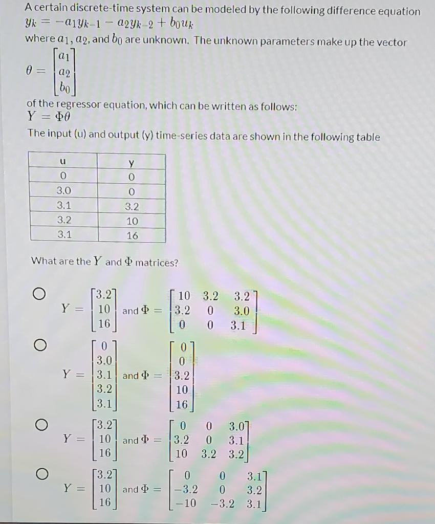 Solved A certain discrete-time system can be modeled by the | Chegg.com
