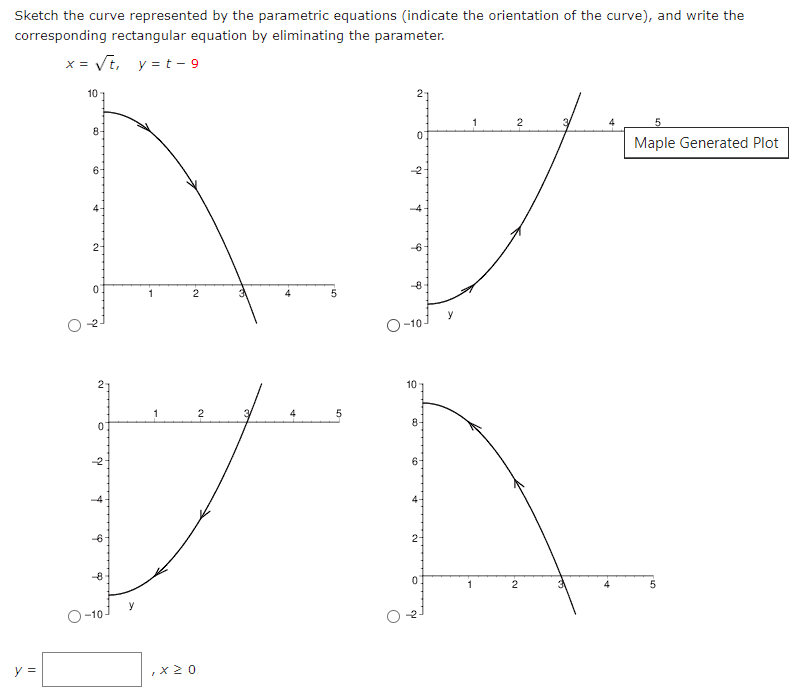 Solved Sketch The Curve Represented By The Parametric