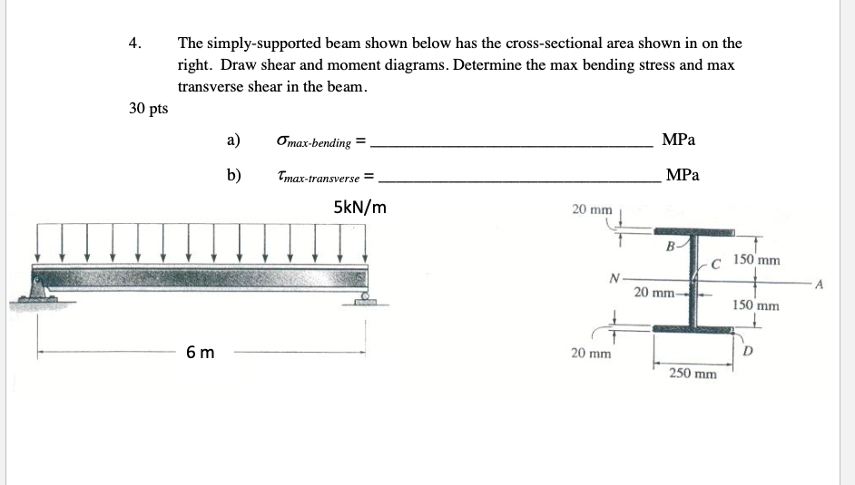 Solved 4. The simply-supported beam shown below has the | Chegg.com