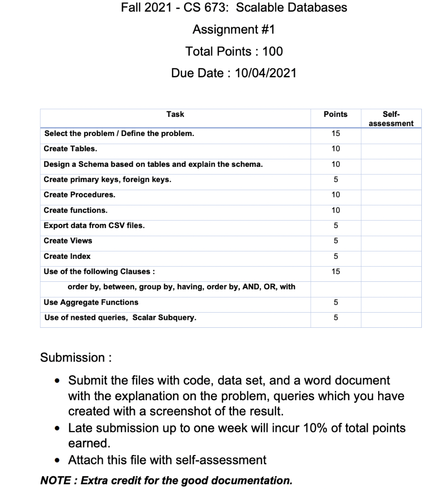 Fall 2021-CS 673: Scalable Databases Assignment #1 | Chegg.com