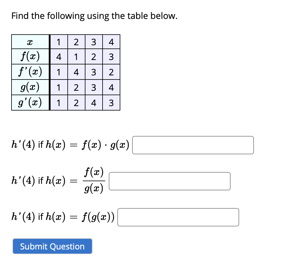 Solved Find the following using the table below. C 1 2 4 4 1 | Chegg.com