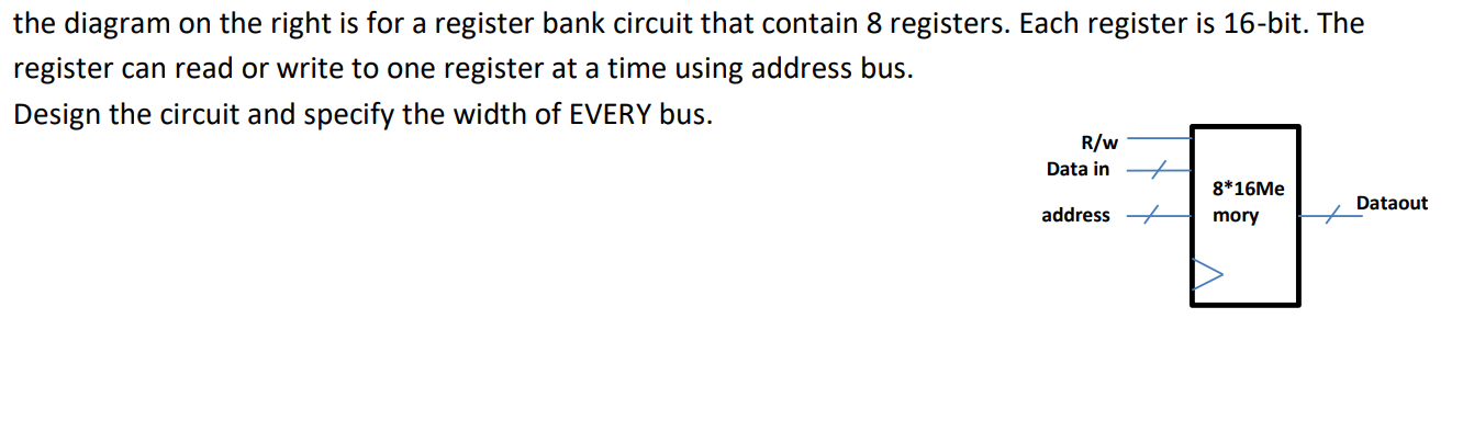 Solved the diagram on the right is for a register bank | Chegg.com