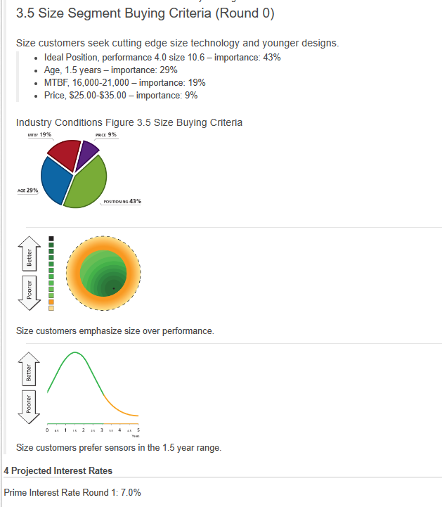 Margin Analysis Being able to calculate a healthy | Chegg.com