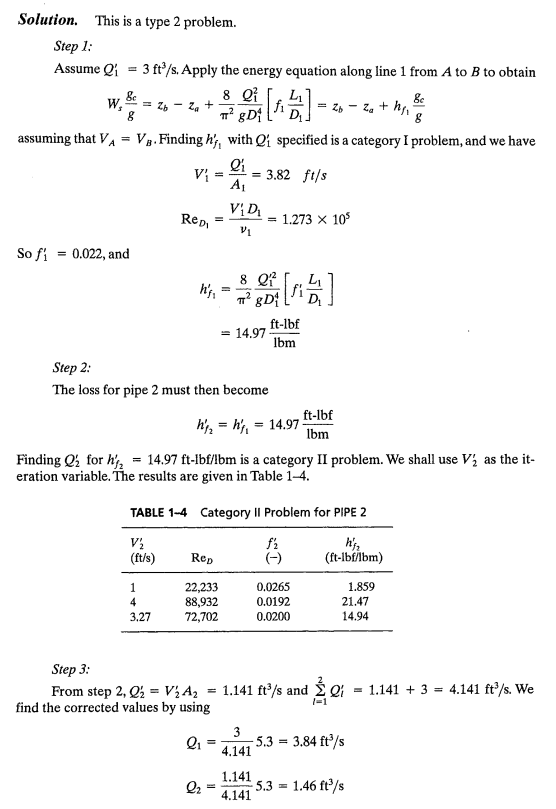 Solved Consider the parallel flow network of Fig. 1-20 with | Chegg.com