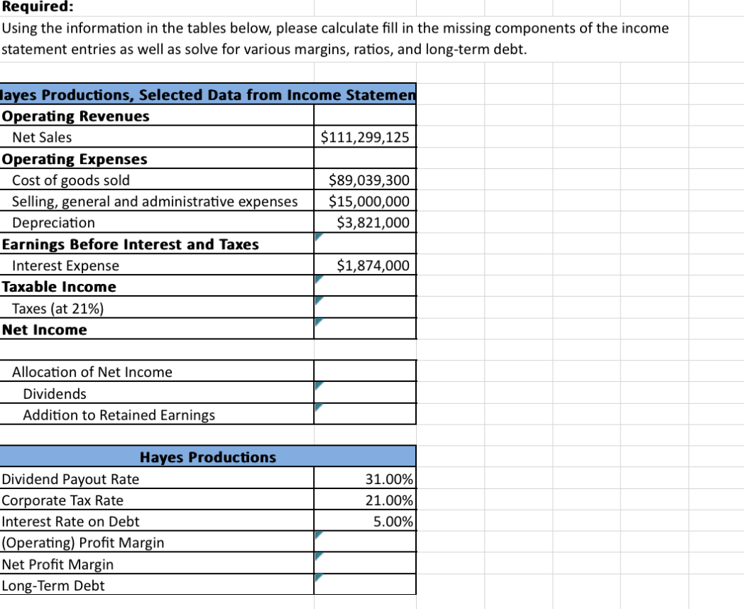 Solved Required:Using the information in the tables below, | Chegg.com