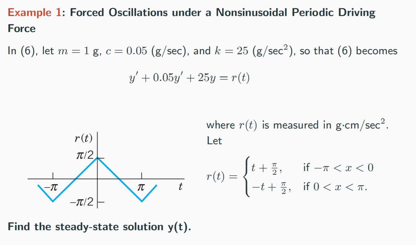 Solved Example 1: Forced Oscillations under a Nonsinusoidal | Chegg.com