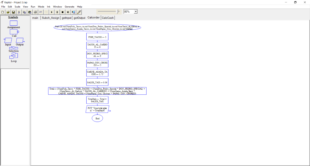 Solved You will use your previous programming project as a | Chegg.com