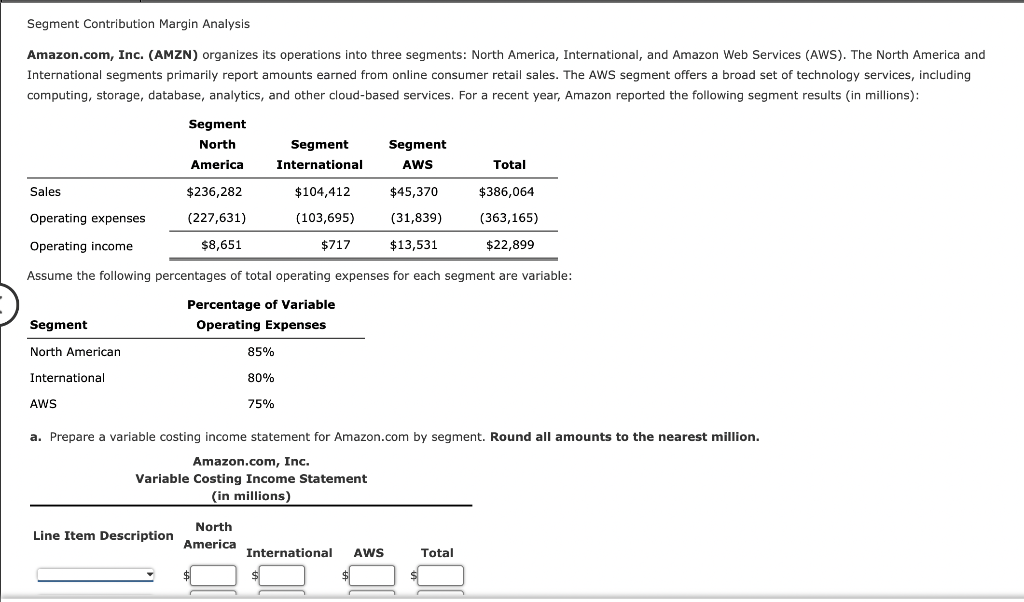 Solved Segment Contribution Margin Analysis Amazon.com, | Chegg.com