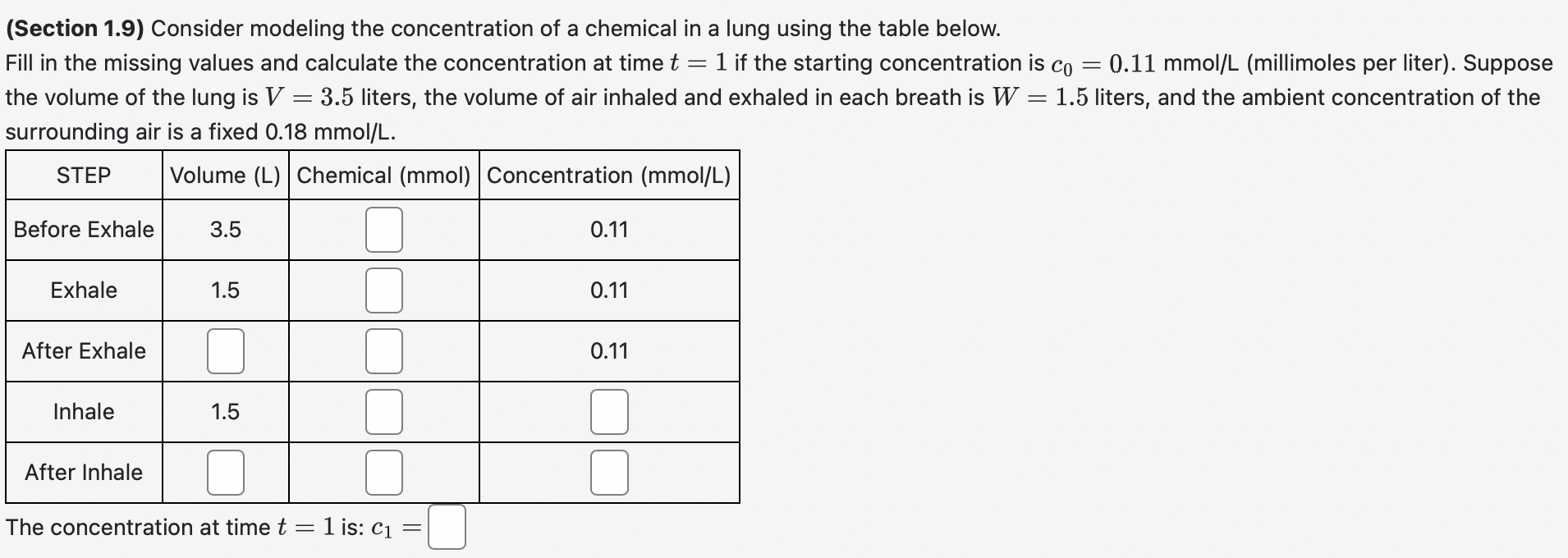 Solved (Section 1.9) Consider modeling the concentration of | Chegg.com