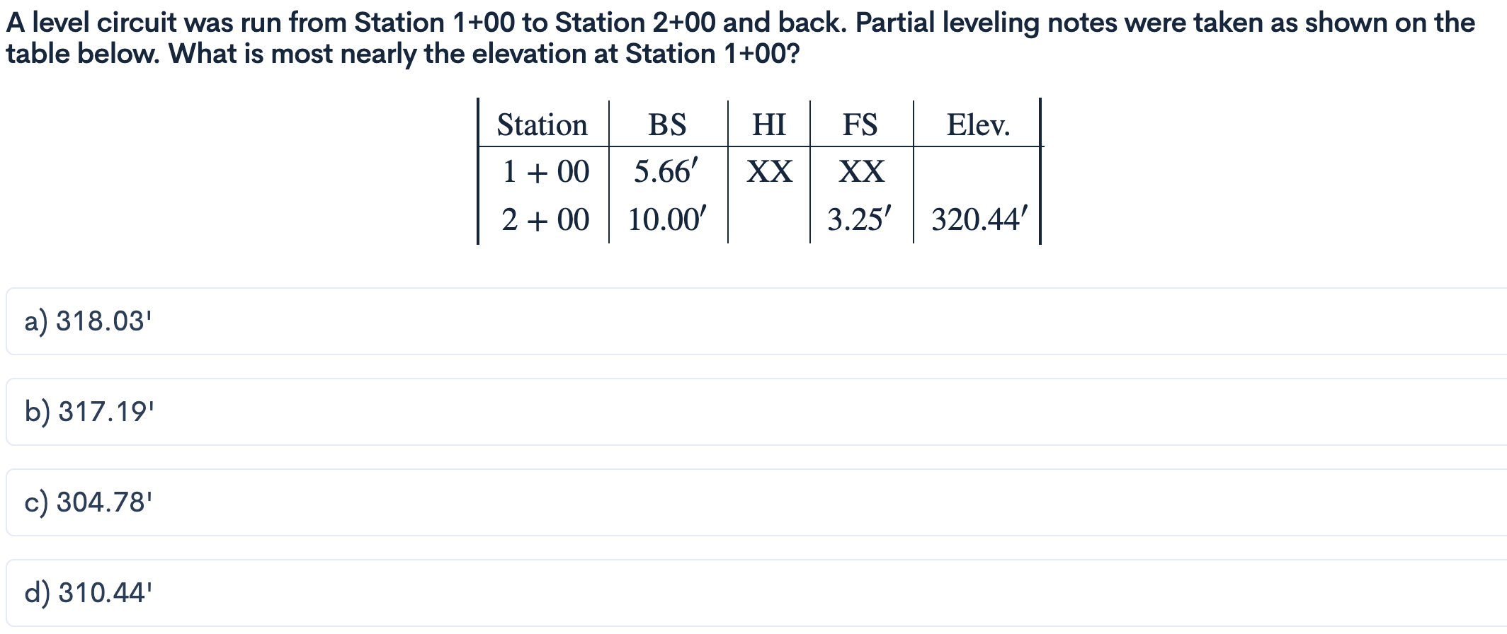 Solved A level circuit was run from Station 1+00 to Station | Chegg.com