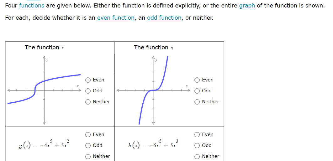 Solved Four functions are given below. Either the function | Chegg.com