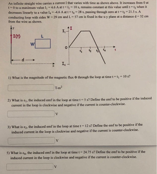 Solved An infinite straight wire carries a current I that | Chegg.com