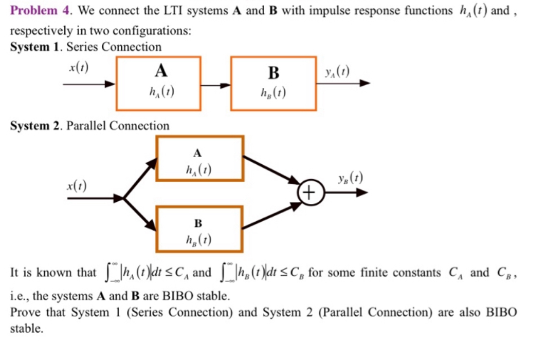 Solved DO ﻿NOT USE LAPLACEProblem 4. We ﻿connect the LTI | Chegg.com