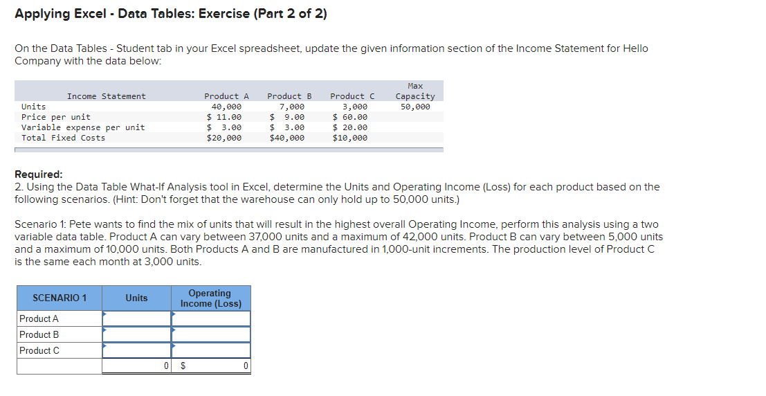 Solved Applying Excel - Data Tables: Exercise (Part 2 of 2) | Chegg.com