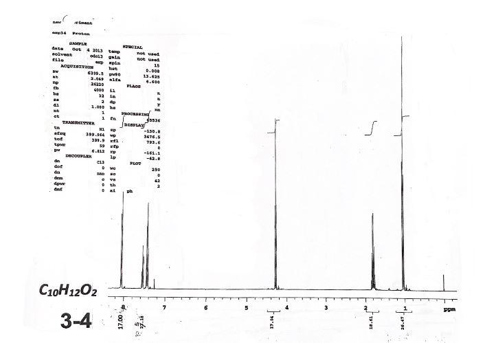 Solved Draw the structure of C10H12O2 | Chegg.com