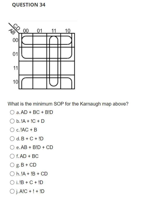 Solved What is the minimum SOP for the Karnaugh map above? | Chegg.com
