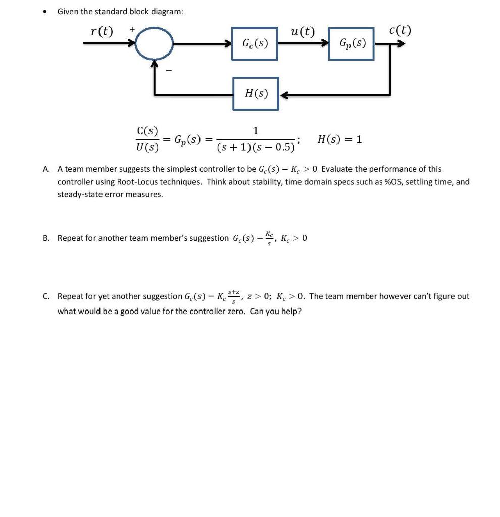 Solved Given the standard block diagram: r(t) + u(t) c(t) | Chegg.com