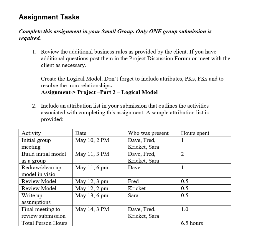 Solved Assignment TasksComplete this assignment in your | Chegg.com