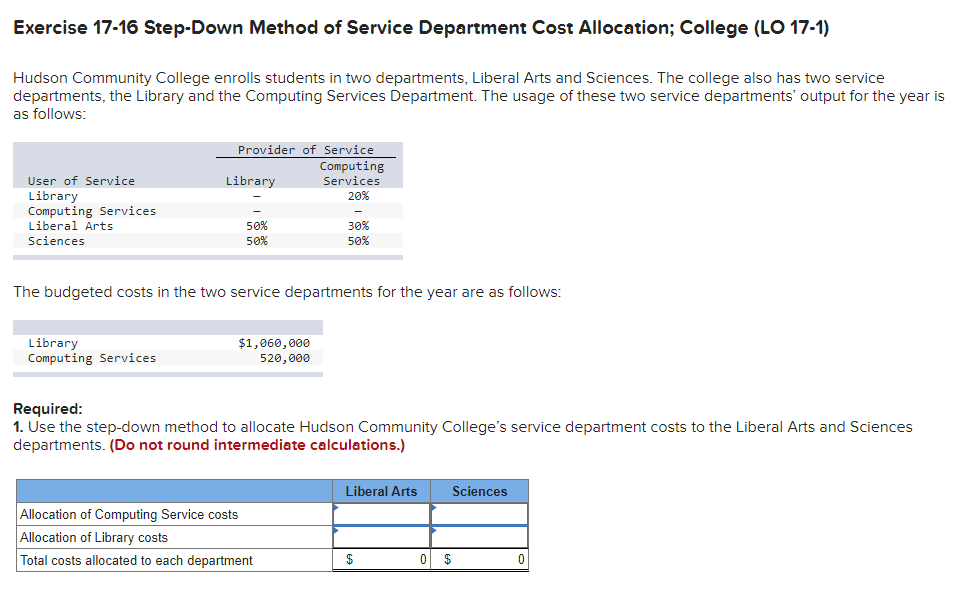 Solved Exercise 17-16 Step-Down Method of Service Department | Chegg.com