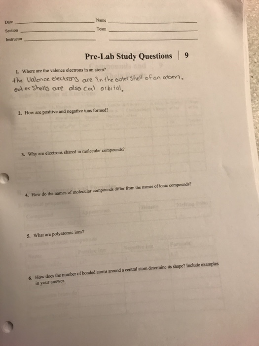 Solved Date Section Instructor Name Team Pre-Lab Study | Chegg.com
