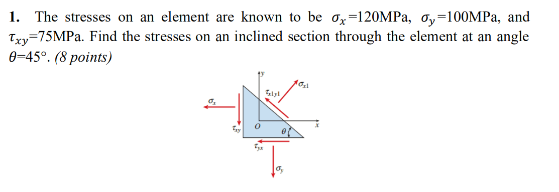 Solved 1. The stresses on an element are known to be | Chegg.com