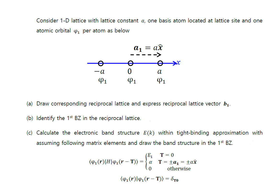 Solved Consider 1-D lattice with lattice constant a, one | Chegg.com